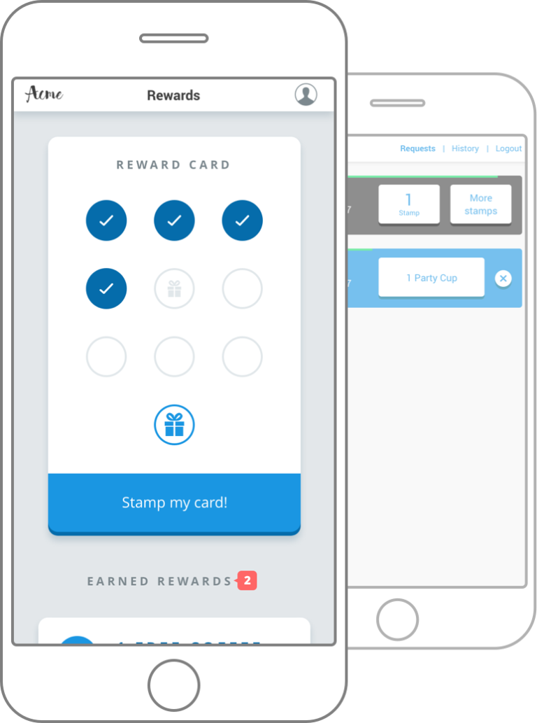 Loyalty Program Best Practices – What The Best Loyalty Programs Do ...