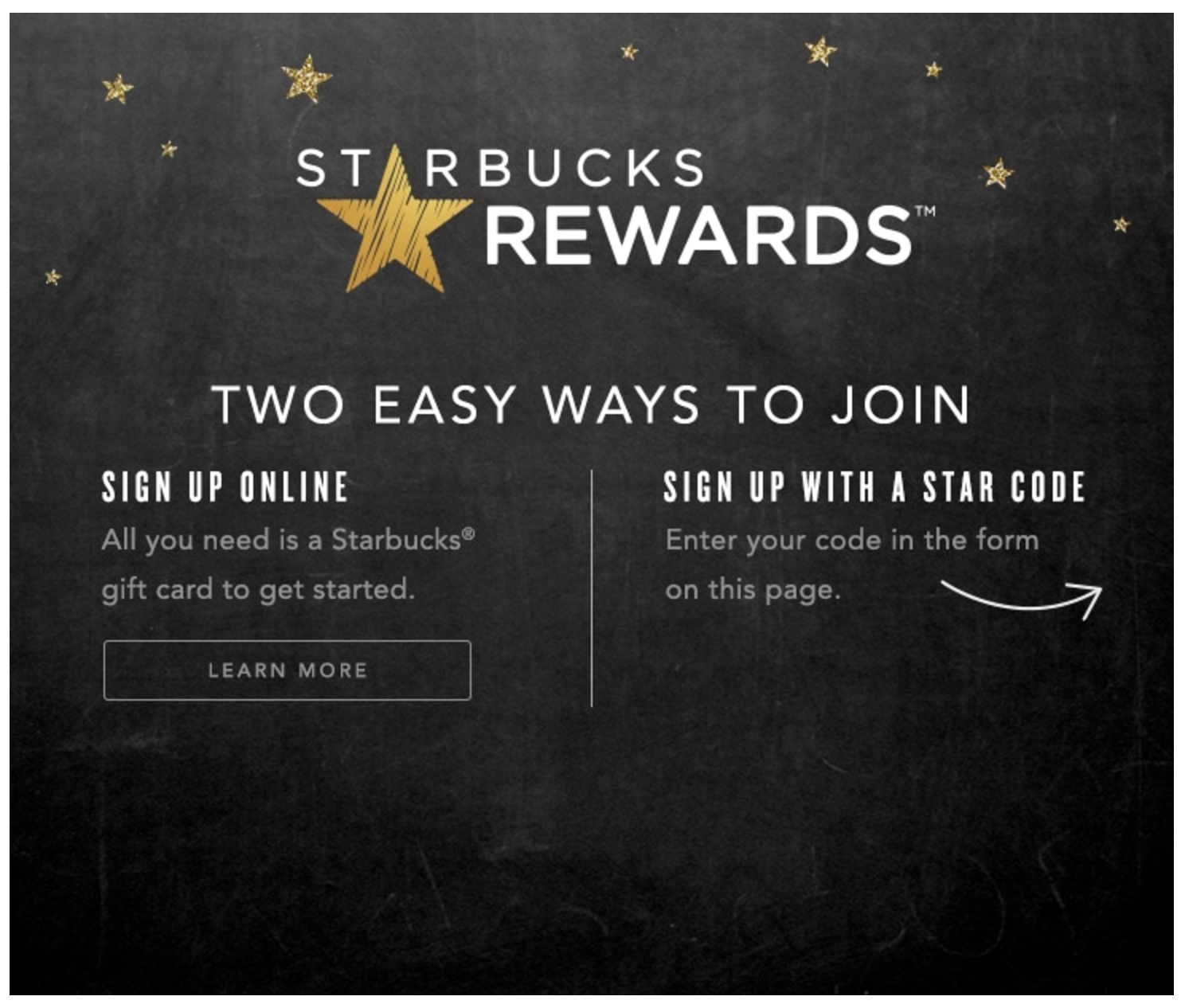 An Analysis Of Starbucks Billion-Dollar Loyalty Program – CandyBar.co Blog