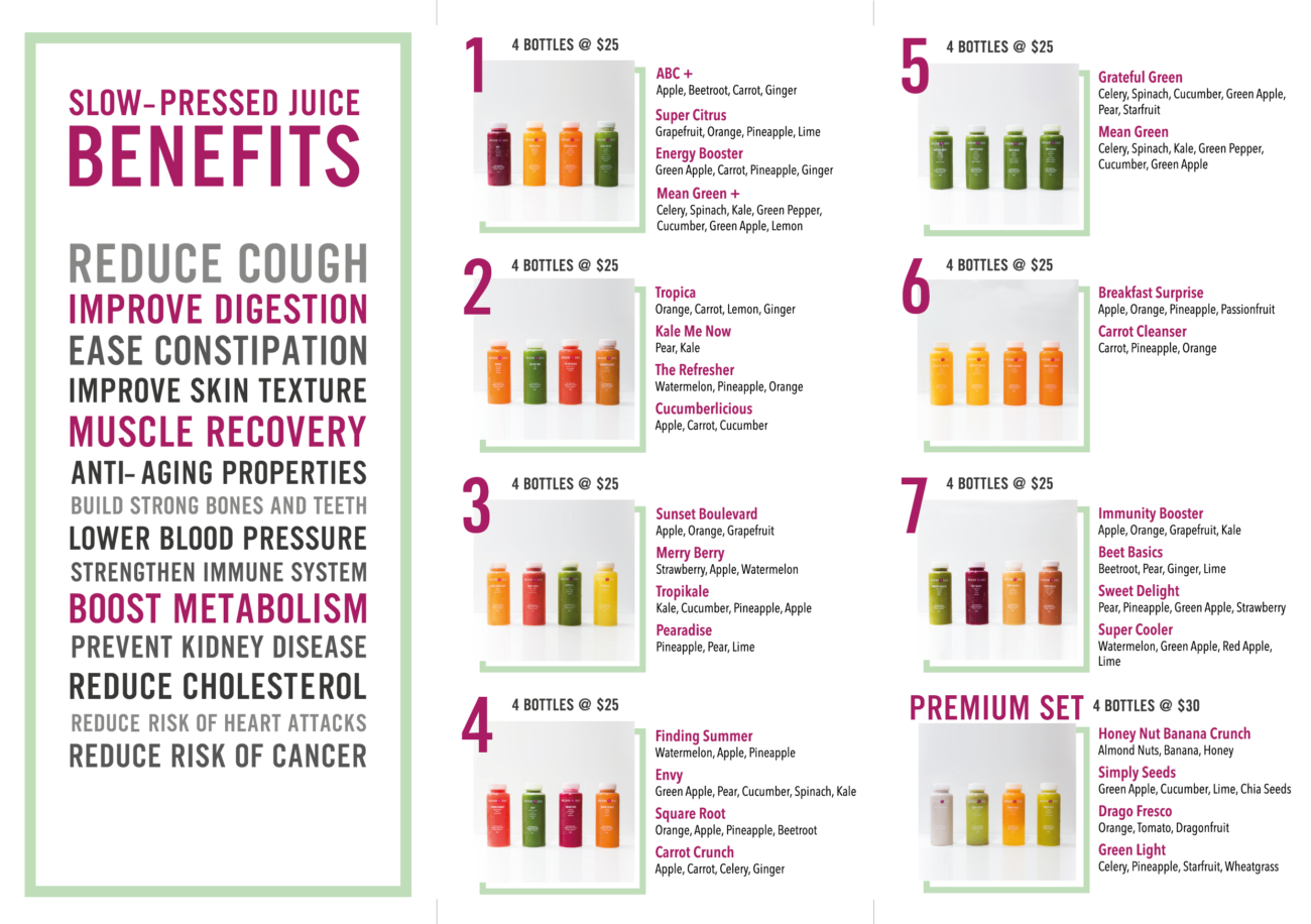 Merchant Spotlight: Mission Juice – CandyBar