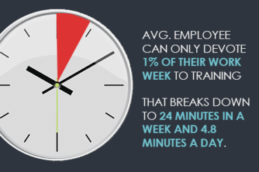 8 Simple Tips to Effective Employee Cross-Training – CandyBar