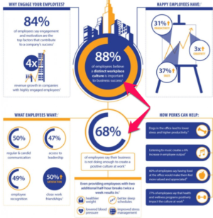 8 Simple Tips to Effective Employee Cross-Training – CandyBar.co Blog