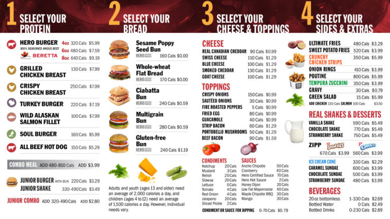 11 Of The Best Restaurant Menu Examples – CandyBar.co Blog