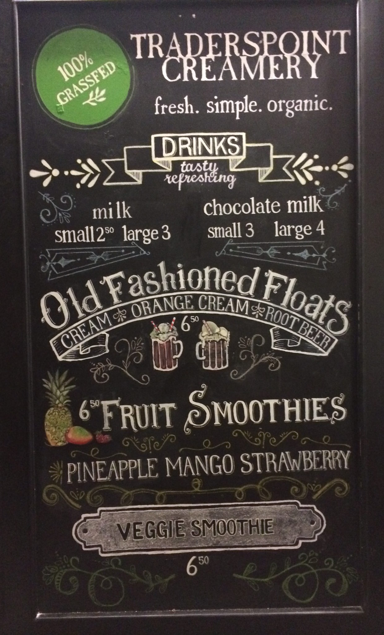 11 Beautiful Chalkboard Menu Examples From Cafes, Restaurants and More ...