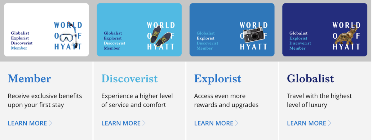 Inspiring Customer Empathy With The World of Hyatt Loyalty Program ...