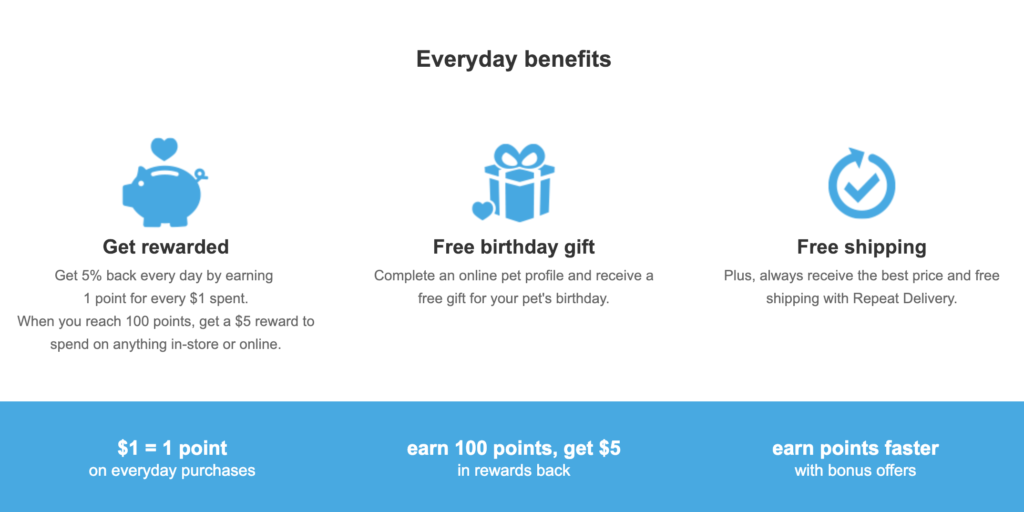 Points, Perks and Puppers: 5 Best Pet Store Loyalty Programs – CandyBar