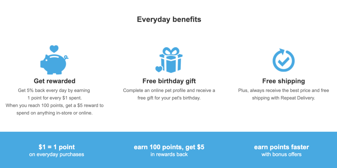 Points, Perks and Puppers: 5 Best Pet Store Loyalty Programs – CandyBar