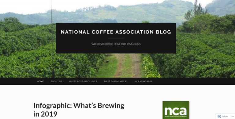 33 Of The Best Restaurant Blogs to Read For Anyone in F&B – CandyBar.co ...