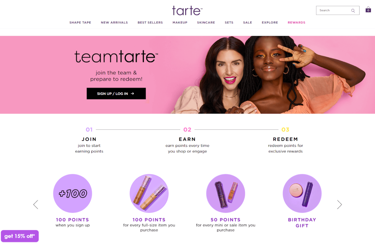 The Only Comprehensive Guide To Loyalty Rewards Programs – CandyBar